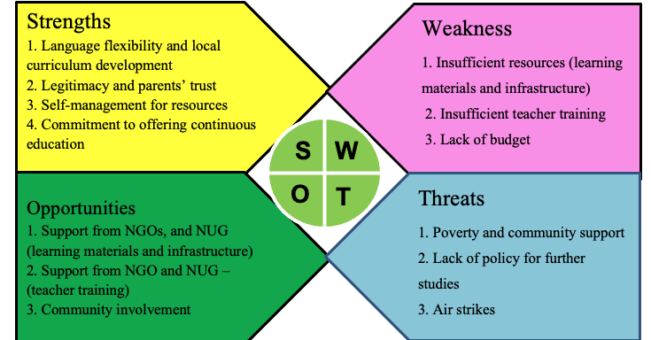 Home - School of Public Policy, Chiang Mai University